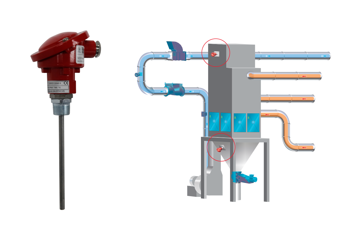 Explosion Prevention, Fire Isolation & Diversion | Boss Products America